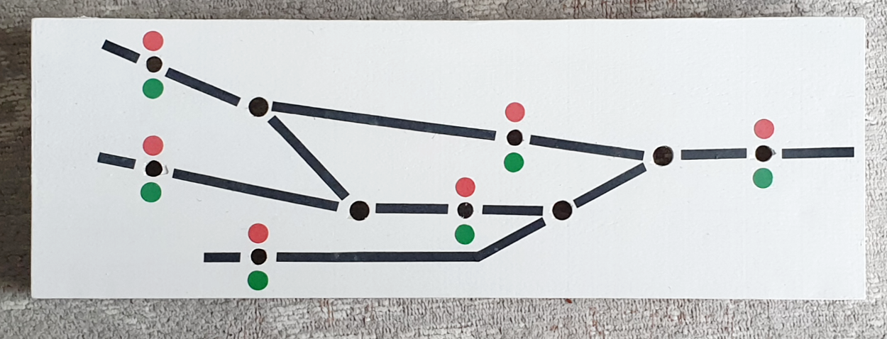 Boxomise: Control Panel – Steve's Narrow Gauge Railway Adventure