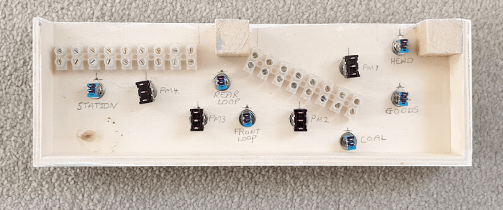 Boxomise: Control Panel – Steve's Narrow Gauge Railway Adventure